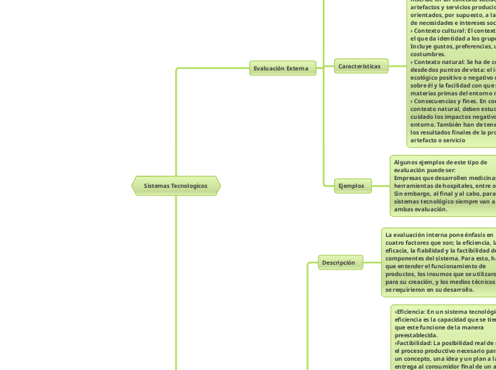 Sistemas Tecnologicos - Mind Map